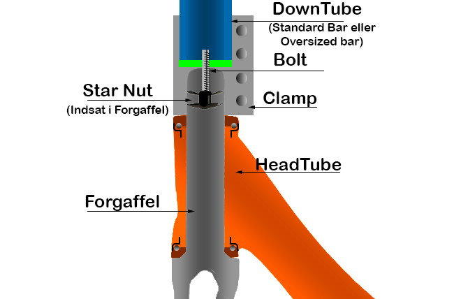 Guide Scooter_compression